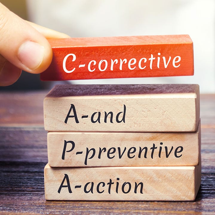 Corrective And Preventive Action Capa Part 2 Preventive Actions And